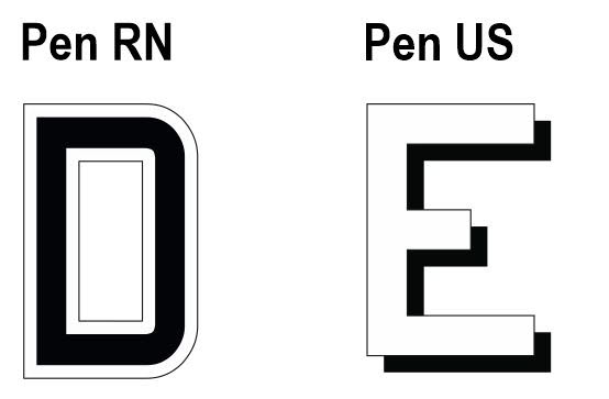 Pennant Letter & Number sets